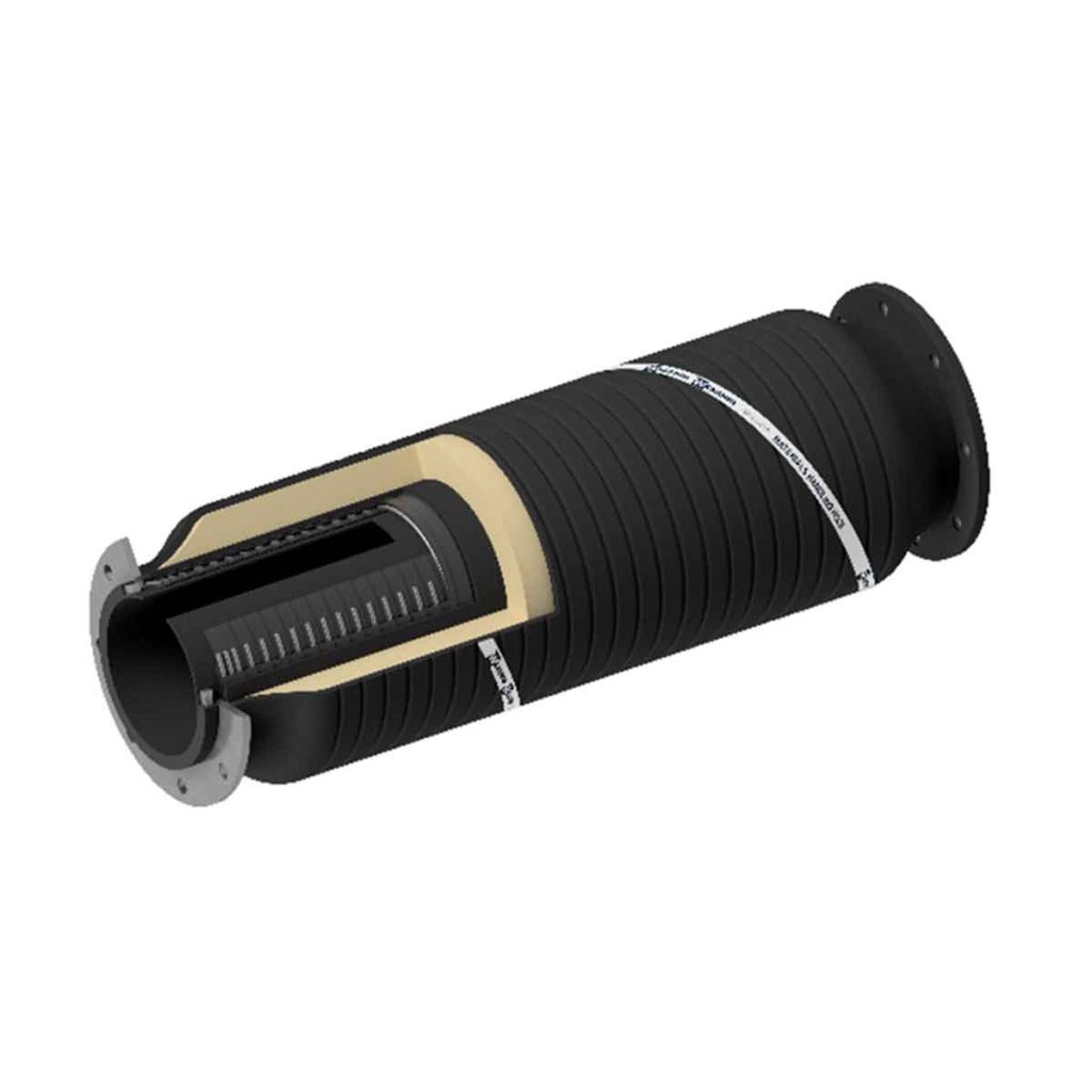 Slurry FLEXI-WEAR™ Hoses - Wearmin